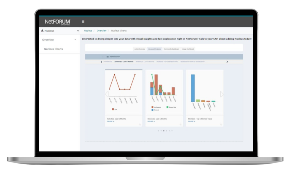 NetForum Town Hall: Keeping NetForum customers informed and connected ...